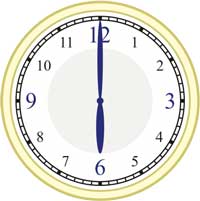 Uhrzeit halbe Stunden lernen - Uhrzeit in der Grundschule interaktiv