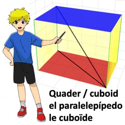 Geometrische Körper Übersicht - 3D Körper berechnen + erkunden